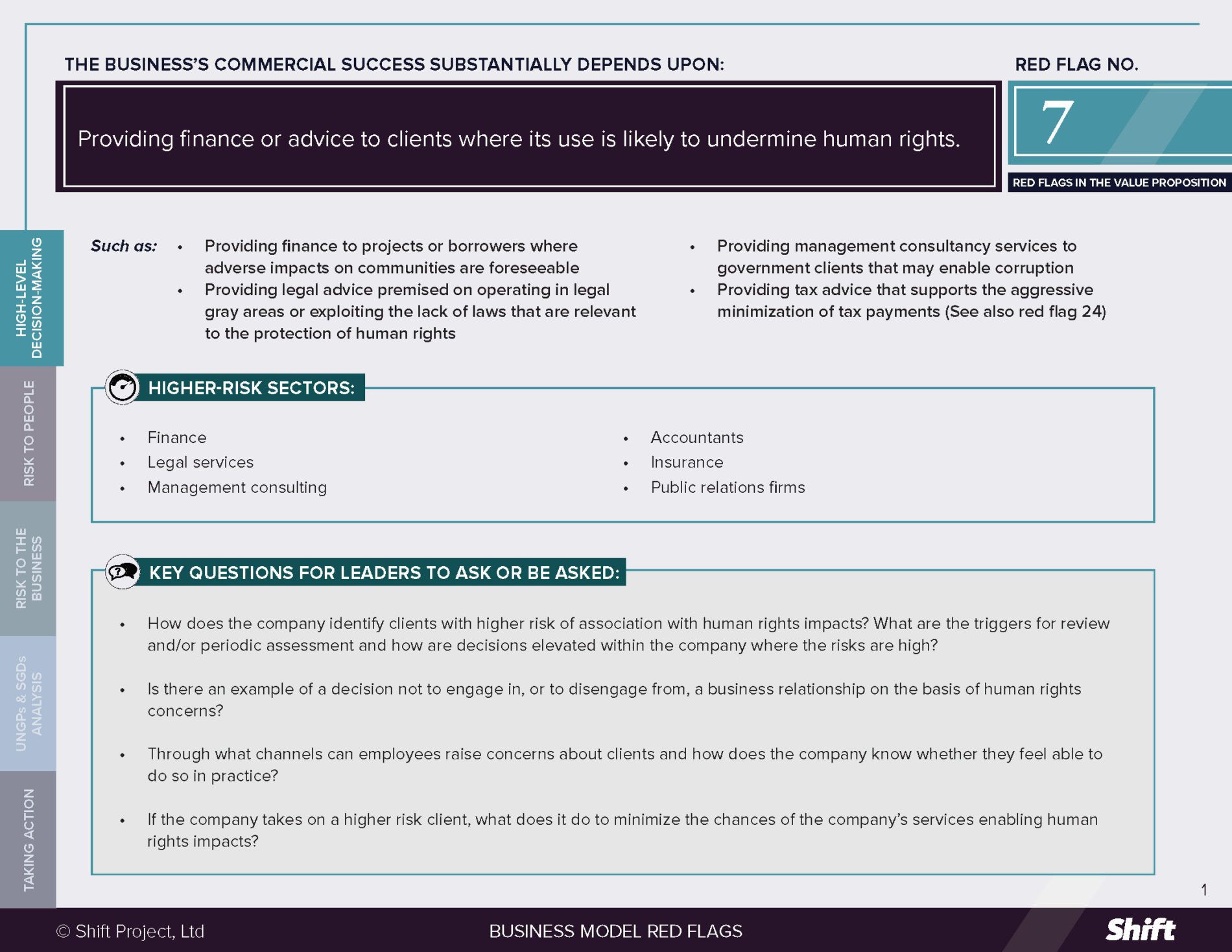 Red Flag 7. Financial or advisory services that enable high-risk ...