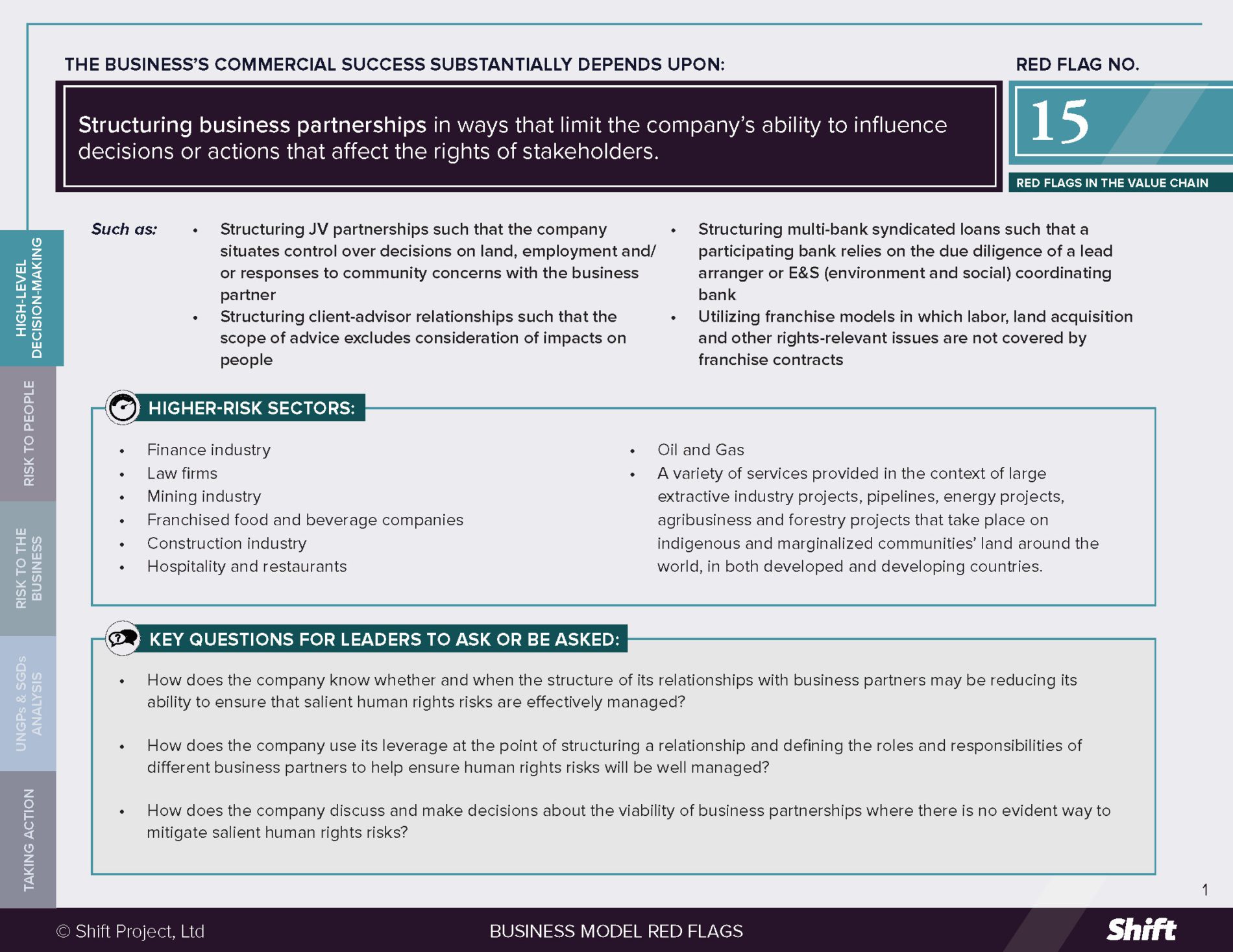 Red Flag 15. Business relationships with limited influence to address ...