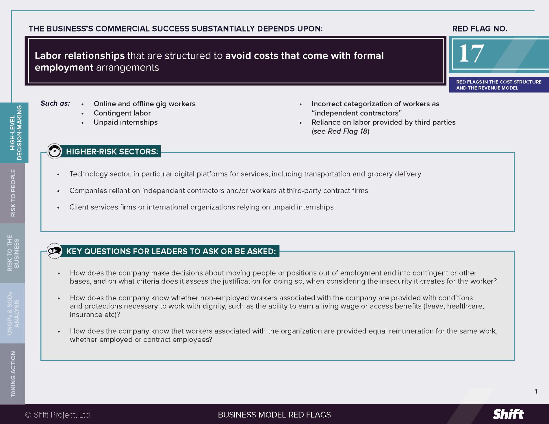 Red Flag 17. Using gig workers or other forms of precarious labor - Shift